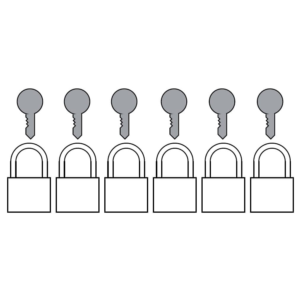 Cadenas en acier inoxydable - KEYED TO DIFFER - CASTELL SAFETY ...