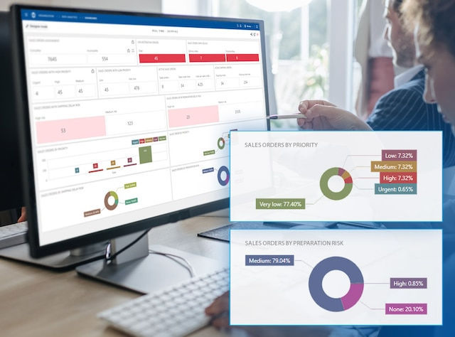 Logiciel de gestion des commandes - Easy DOM - MECALUX - de gestion ...