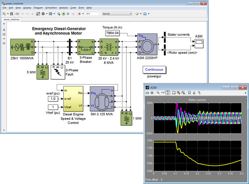 Logiciel de simulation - Simscape Power Systems™ - The MathWorks - de ...