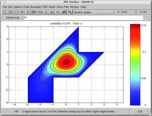 Logiciel analyse par éléments finis - Partial Differential Equation Toolbox™ - The MathWorks ...