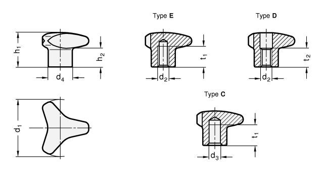 Bouton push-pull - GN 5345 - Otto Ganter GmbH & Co. KG - à trois lobes / en inox