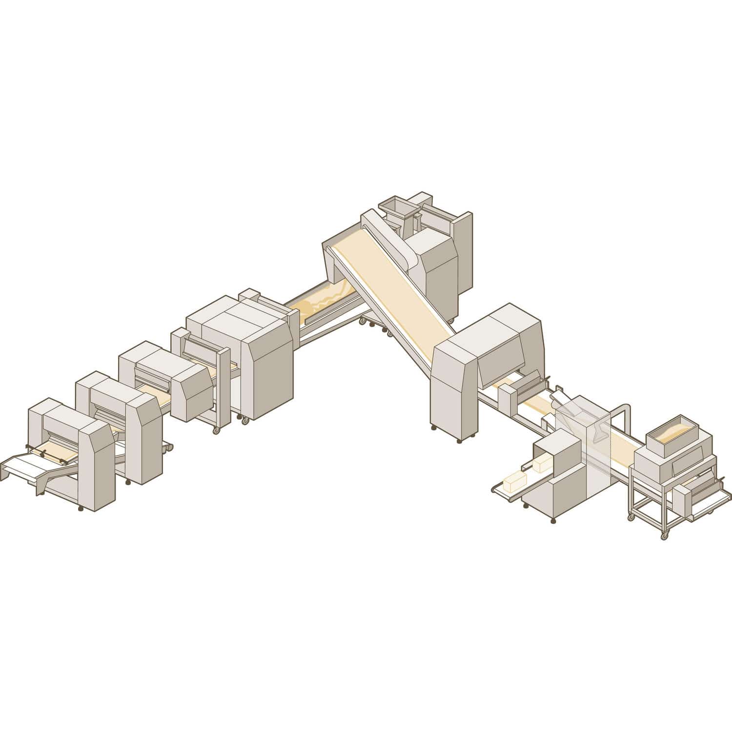 Ligne de production de pâte - RONDO MLC & Smartline - rondo ...