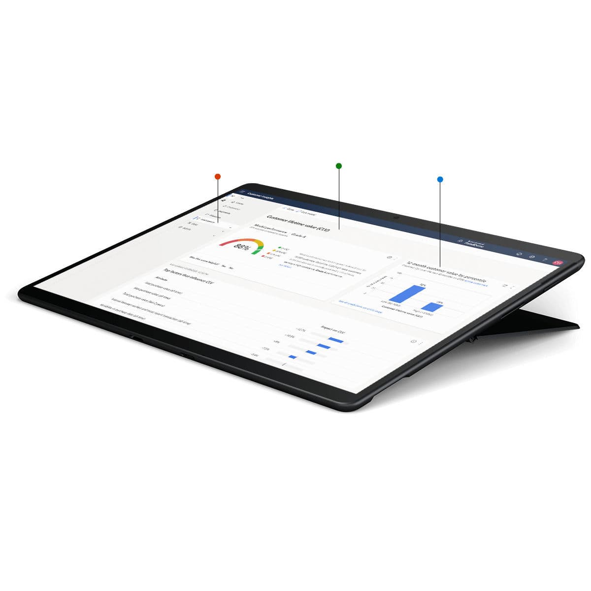Logiciel de gestion - Customer Insights - Navision - de protection des ...