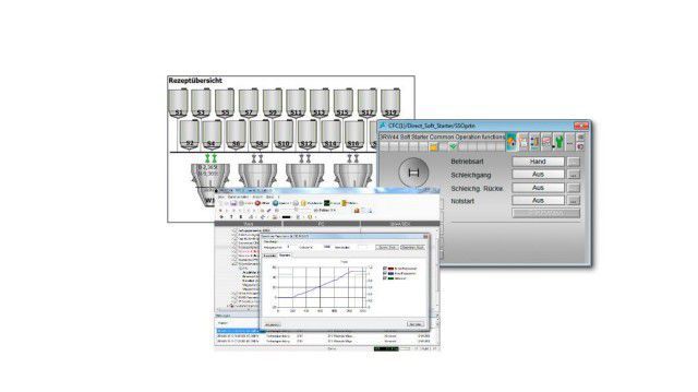 Logiciel pour composants Siemens - SIMATIC PCS 7 Add-Ons - Siemens ...