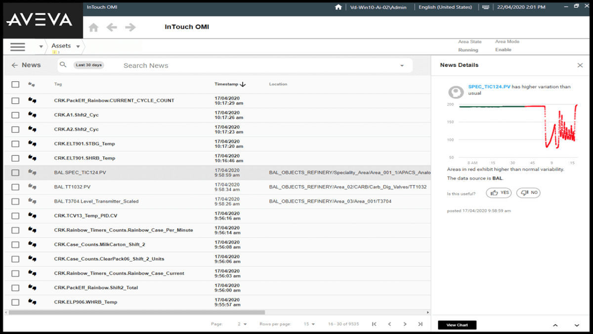 Logiciel de commande - Insight OMI App - AVEVA Group plc