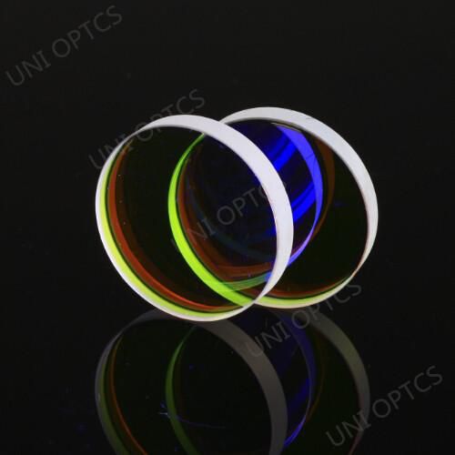 Fenêtre optique infrarouge - UNI Optics Co., Ltd - plate circulaire ...