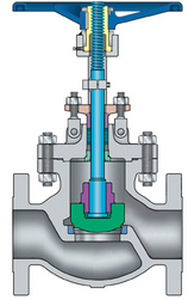 Vanne à soupape - VELAN - avec volant / de régulation / à bride