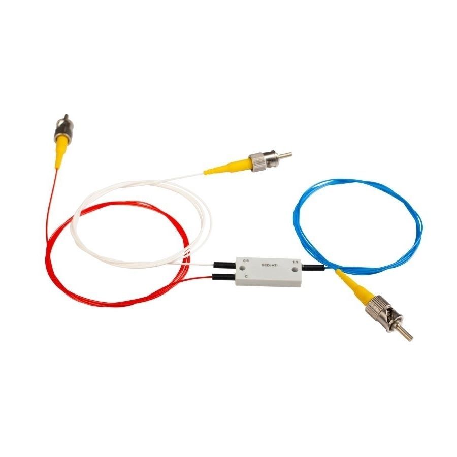 Multiplexeur de fibre optique - CP-MXC - SEDI ATI - module / de ...