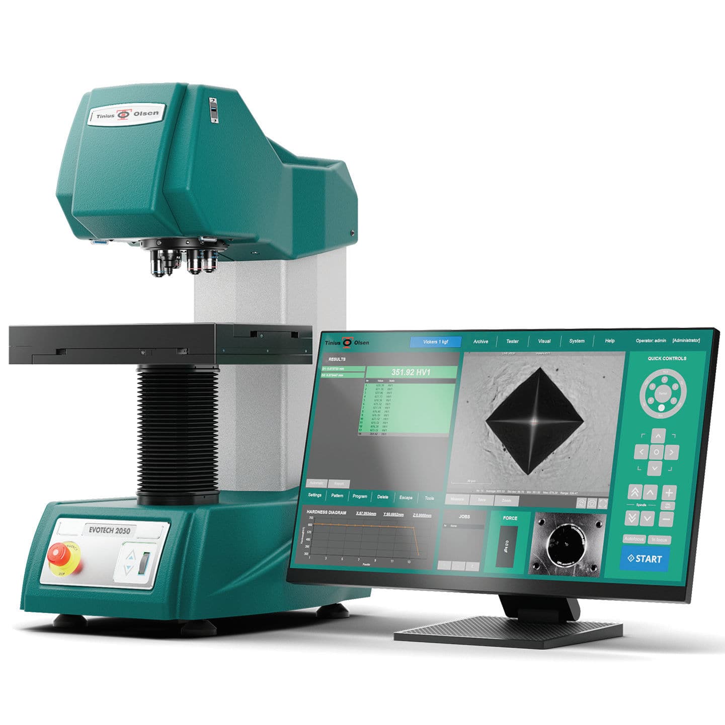 Appareil de test d'indentation Knoop/Vickers - Evotech 2050 - Tinius ...