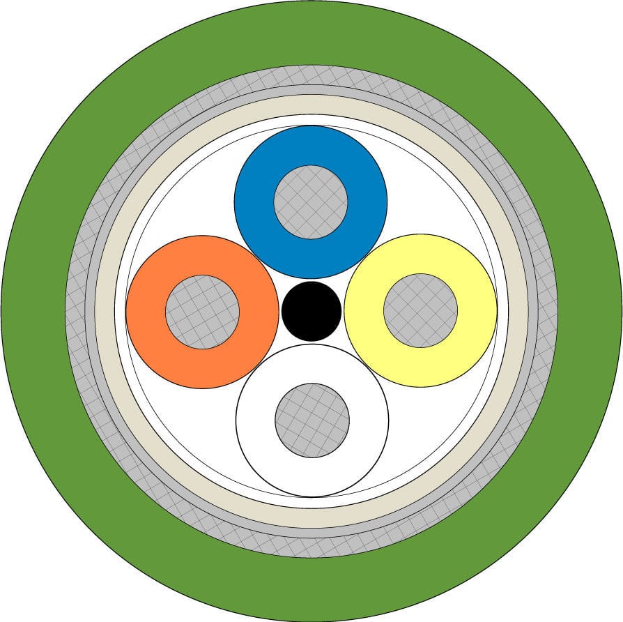 Câble électrique ProfiNet - PN 662 - SAB BROECKSKES GMBH & Co. KG - de données / RJ45 / Ethernet