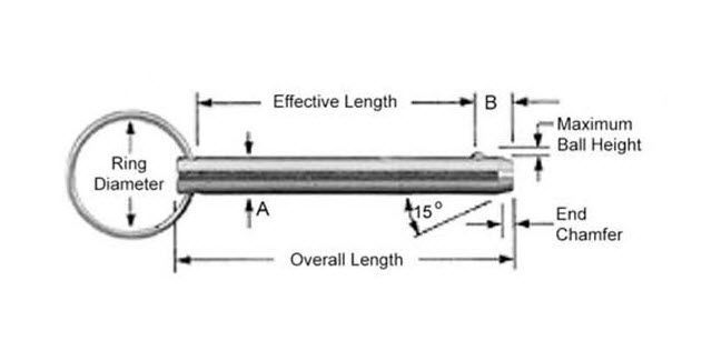 Broche à billes avec anneau de levage - DRI series - Specialty ...