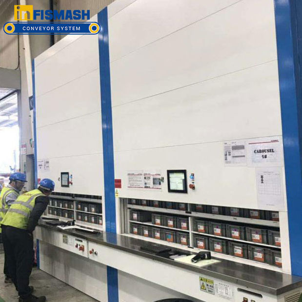 Stockeur rotatif vertical - Changsha Kenwei Intelligent Technology Co ...