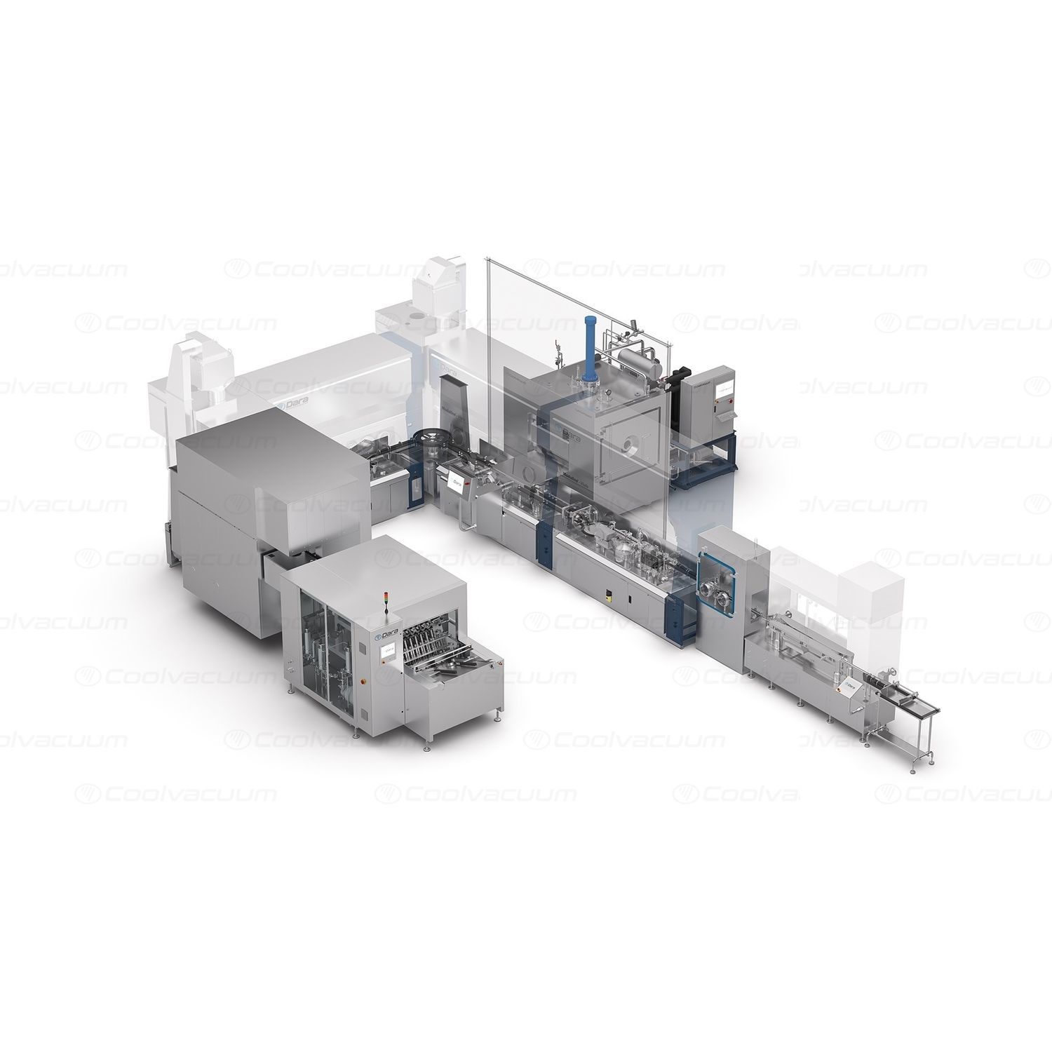 Ligne de production automatique - Coolvacuum Technologies, S.L. - pour l'industrie pharmaceutique
