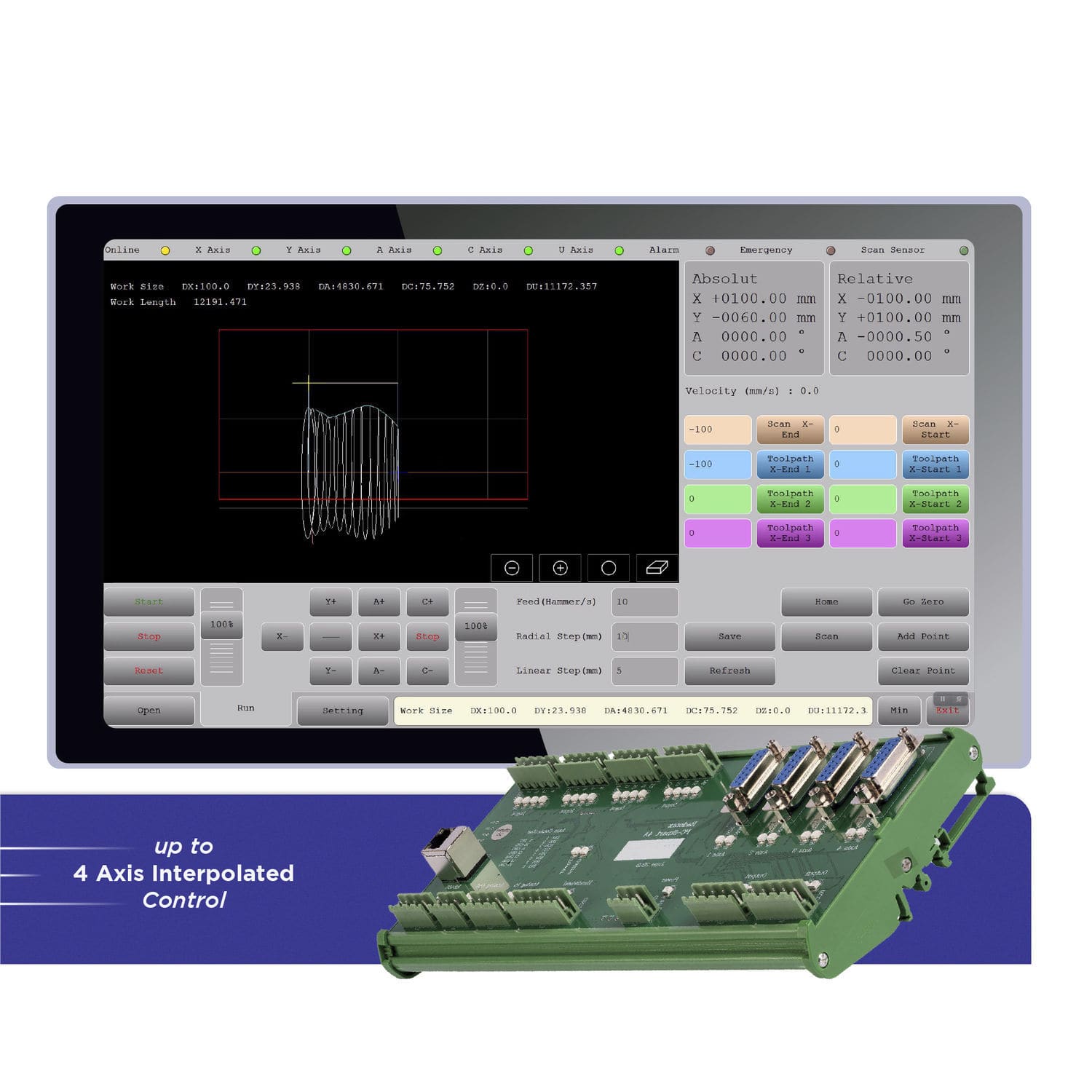 Commande CNC pour marteleuse - XYAC-Hammer - Radonix Technology - 4 ...