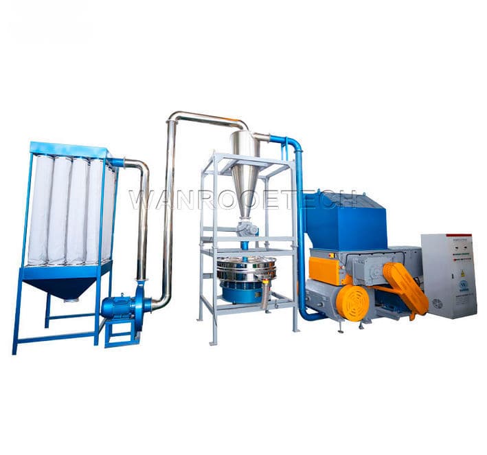 Déchiqueteur primaire - PNDS-1000C - WANROOE-TECH - à 1 arbre / pour ...