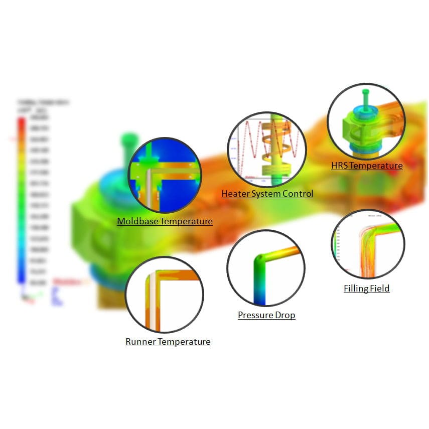 Logiciel de simulation de moulage par injection - Advanced Hot Runner ...