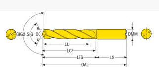 Foret monobloc - Feedmax™ SD245A series - SECO TOOLS - multiusage / en ...