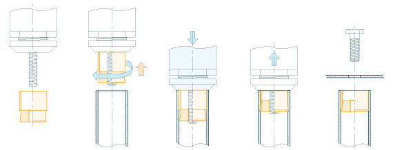 Insert fileté - ENDFIX® series - clufix - en métal / rond / pour ...