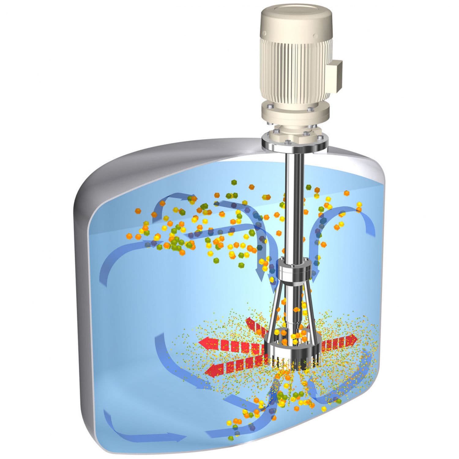 Disperseur rotor-stator - X-Batch - ystral gmbh maschinenbau ...