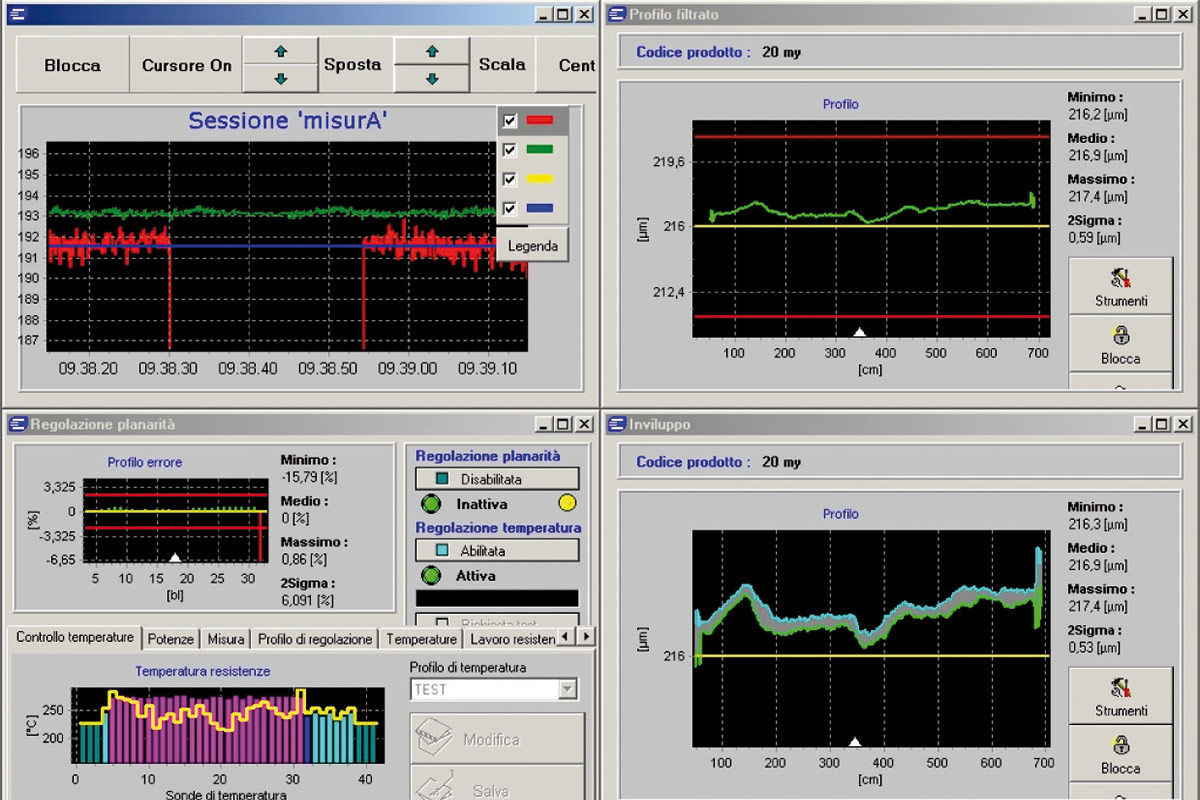 Unité de contrôle automatique - IGUARD - Electronic SYSTEMS - avec ...