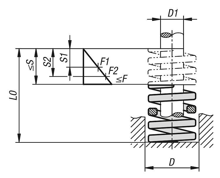 Ressort de compression - 26000 - norelem - Éléments standard mécaniques - en spirale / en acier ...
