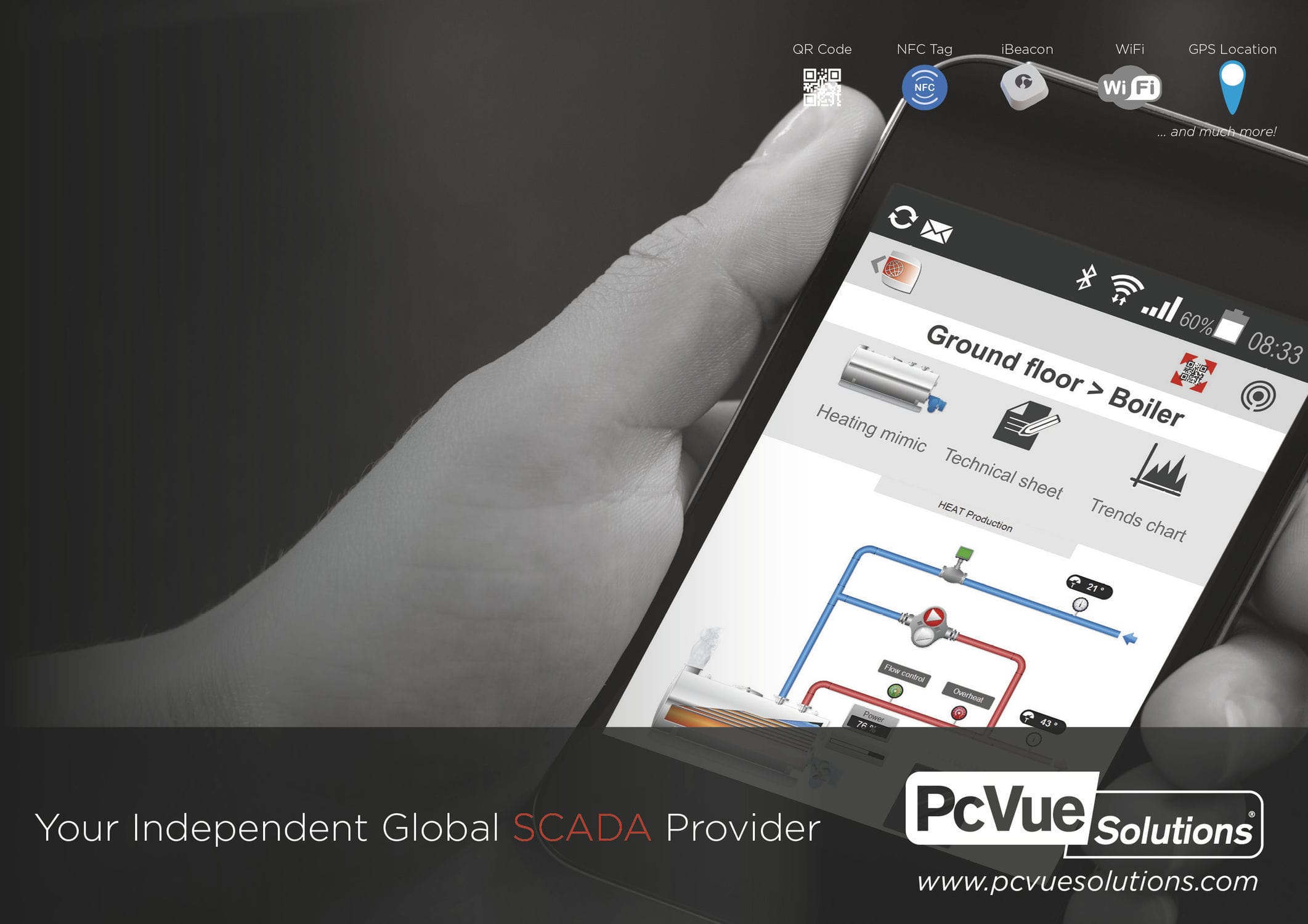 Solution logicielle de supervision - SnapVue - ARC Informatique - pour mobilité contextuelle