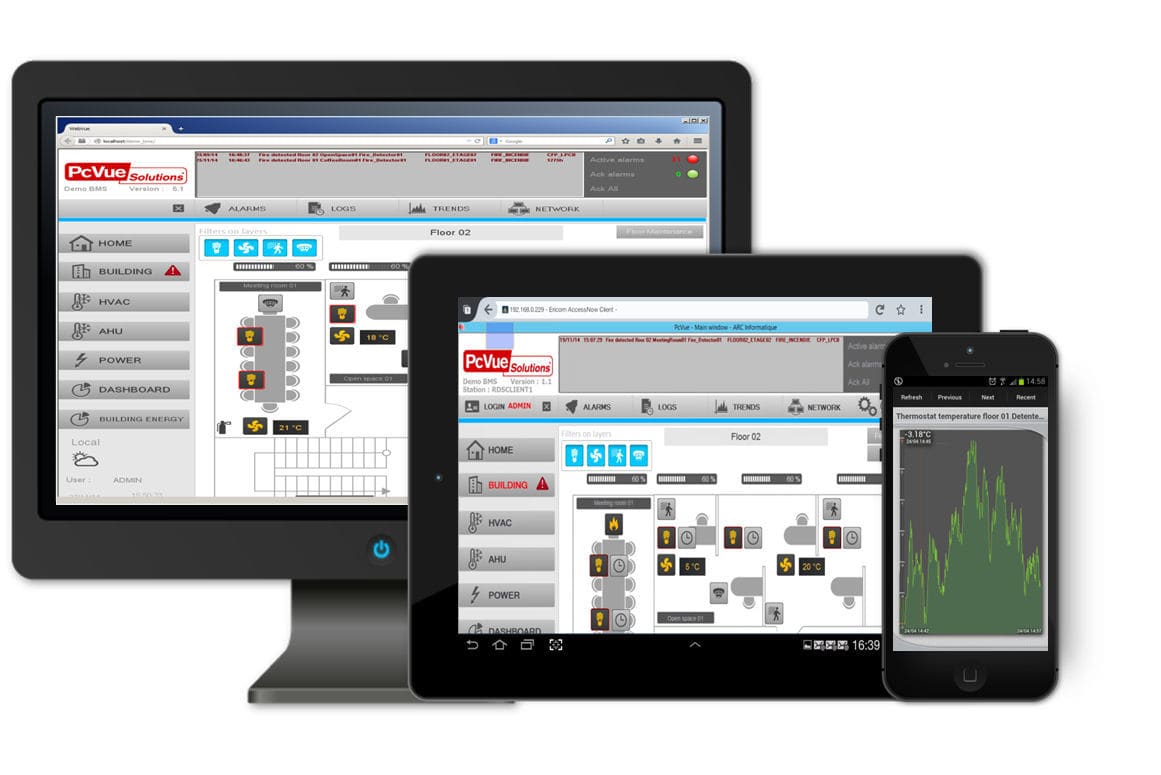 Logiciel de supervision - SCADA - ARC Informatique - de gestion de ...