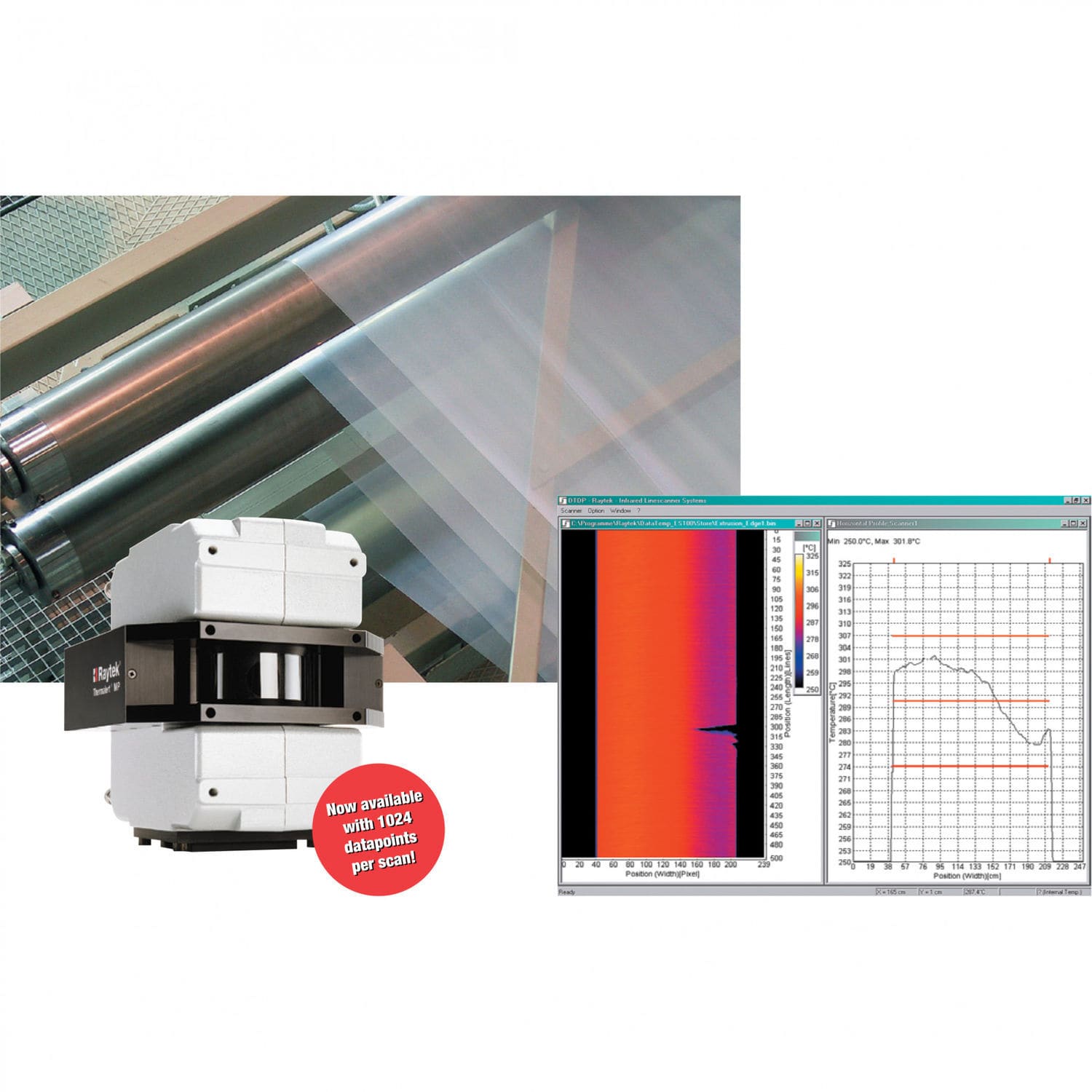 Imageur pour environnements sévères - Raytek® EC150 - Fluke Process ...