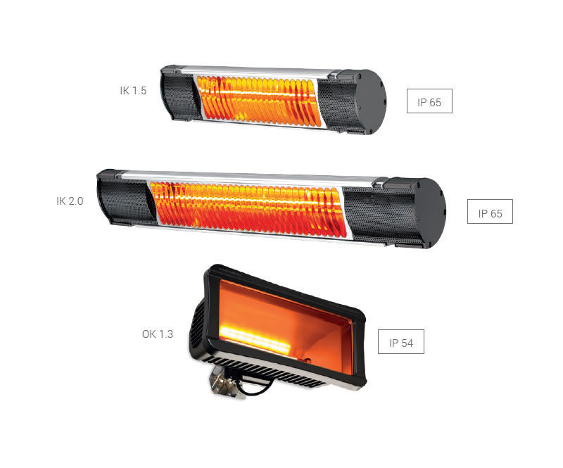 Chauffage radiant électrique - IK, OK - biemmedue spa