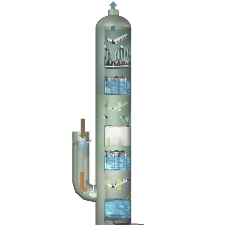 Laveur de gaz à voie humide - Hitachi Zosen Inova AG - de gaz corrosif