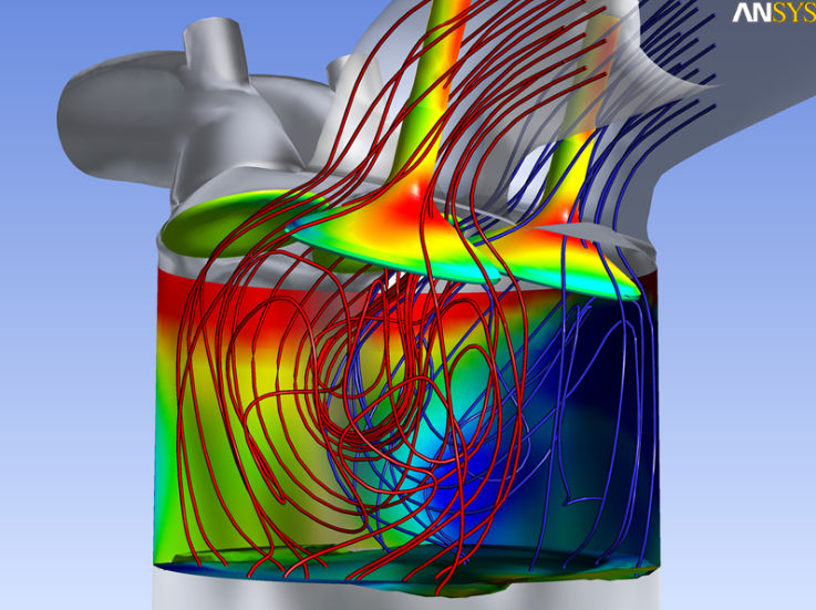 Logiciel de conception - Ansys Fluent - ANSYS - de post traitement / de ...