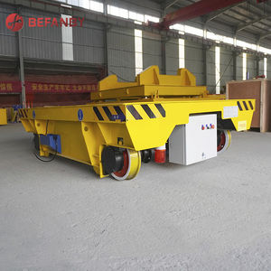 Chariot sur rail - KPX Series - BEFANBY - de transport / de transfert ...