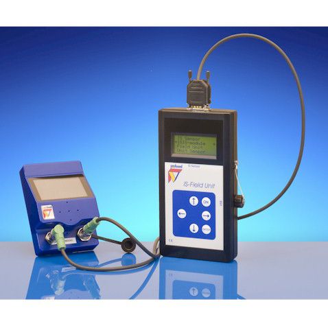 Système de surveillance en temps réel - Profound - d'acquisition de données