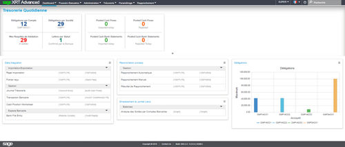 Logiciel de gestion - Sage bäurer GmbH - de gestion des opérations / de sécurité / de communication
