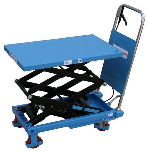 Table élévatrice à doubles ciseaux - SPA, SPF - Hanselifter - manuelle ...