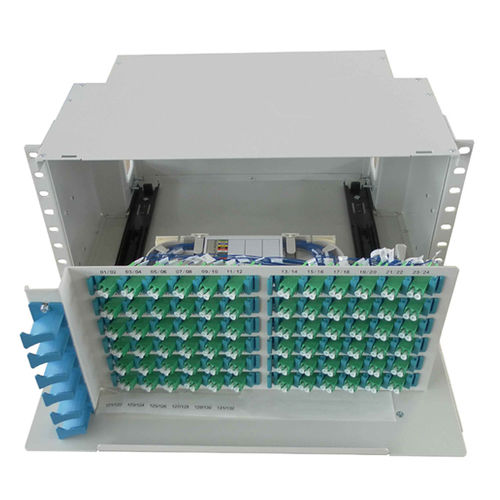 Boîte de raccordement pour fibre optique - F2H-FPX-P1 Series - Shanghai ...