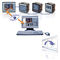 Logiciel de supervision - Envision RV - Horner Automation - viewer / de ...