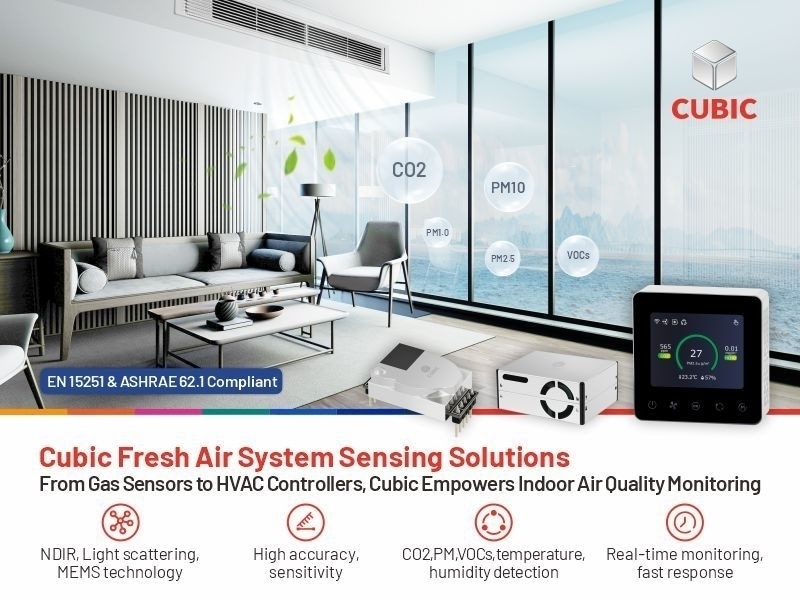 Solutions de détection du système Cubic Fresh Air - Wuhan, Hubei, China - Cubic Sensor and ...