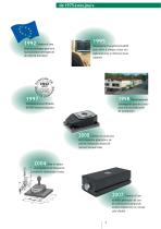 NIVELL - NIVELL - Catalogue PDF | Documentation technique | Brochure