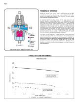 FR95 Series Airpak® Filter-Regulator - Conoflow - Catalogue PDF ...