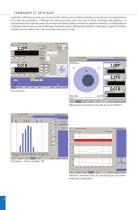 USYS IPCe - ZUMBACH Electronic AG - Catalogue PDF | Documentation ...