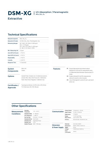 Tous les catalogues et fiches techniques (PDF) DXG Ltd.